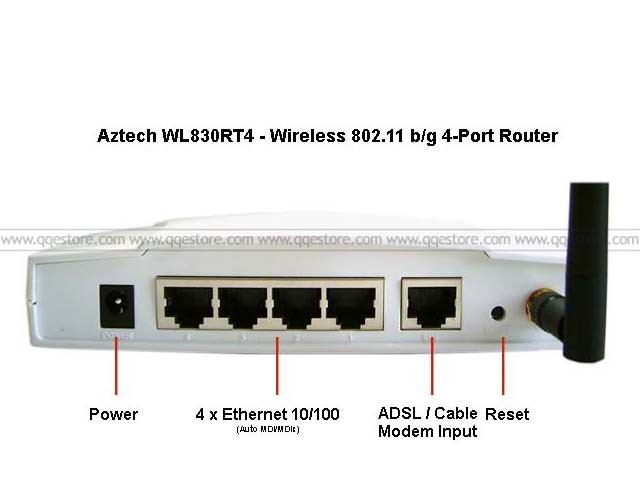 Aztech WL830RT4 4-Port Wireless-G Router - PC Peripherals & Accessories ...