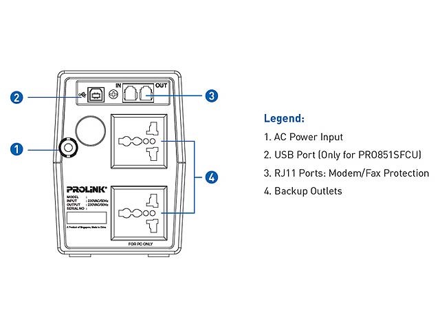 Prolink Line Interactive UPS 850VA with AVR + USB Port PRO851SFCU - UPS ...